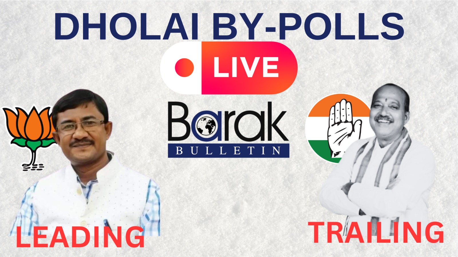 Live Update Dholai Bye Elections: BJP inching Closer Towards Victory as ...