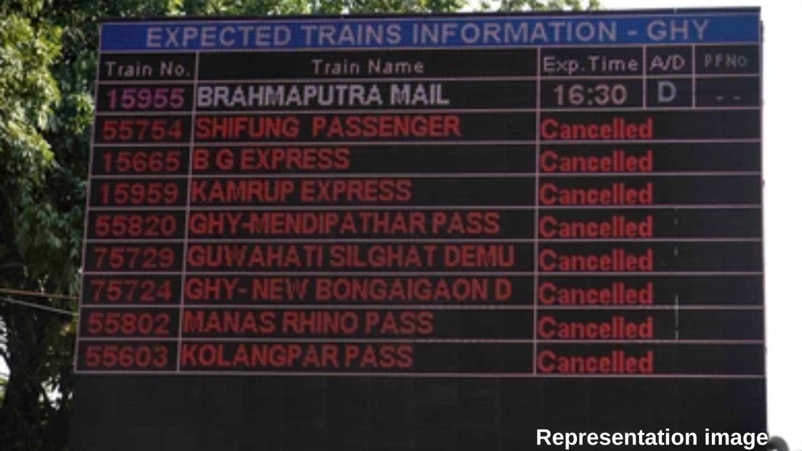 Northeast Frontier Railway to Renumber 25 Trains from January 2025 As ...